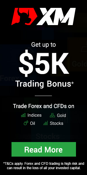 Simple Trading System with Bollinger Bands and CCI - Learn Forex Trading